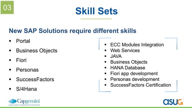After The Go-Live Strategies for Ongoing Support and Process ...