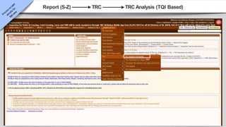 TRACK ATTENTION AFTER TRC RUNNING CAR IN RAILWAY TRACK | PPTX