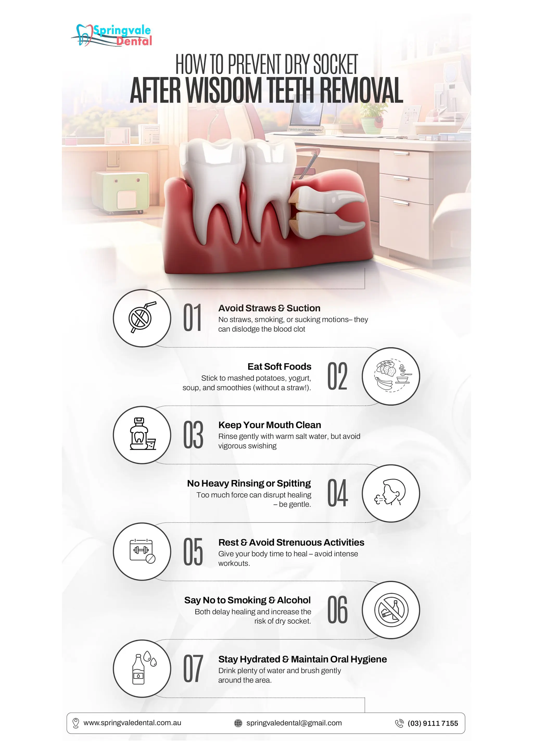 How to Prevent Dry Socket After Wisdom Teeth Removal | PDF