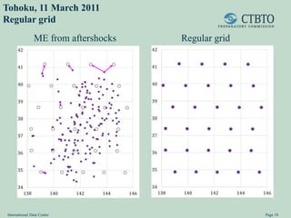 Using waveform cross correlation for automatic recovery of aftershock sequences | PPT