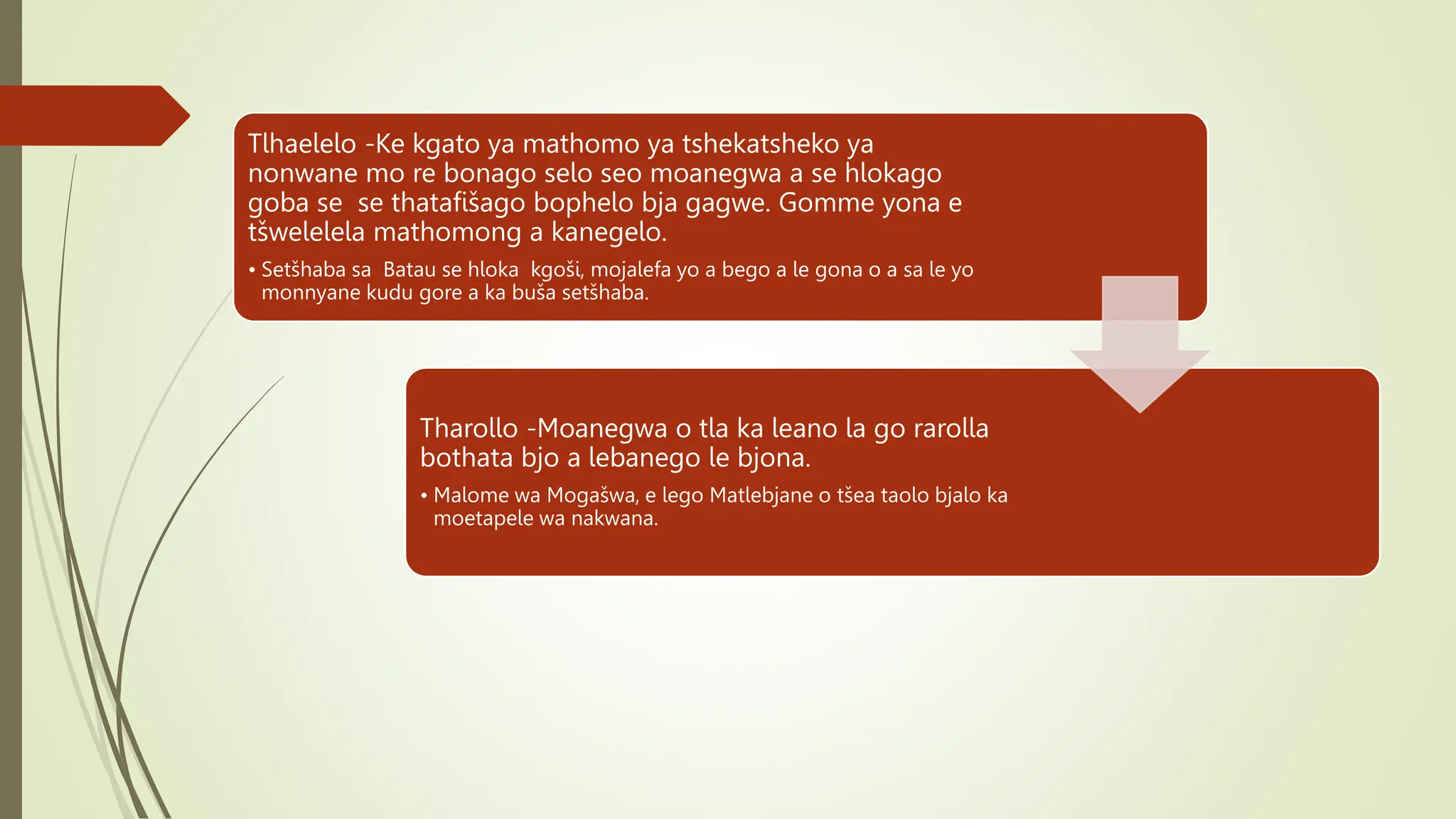 AFT Final presentation.pptx