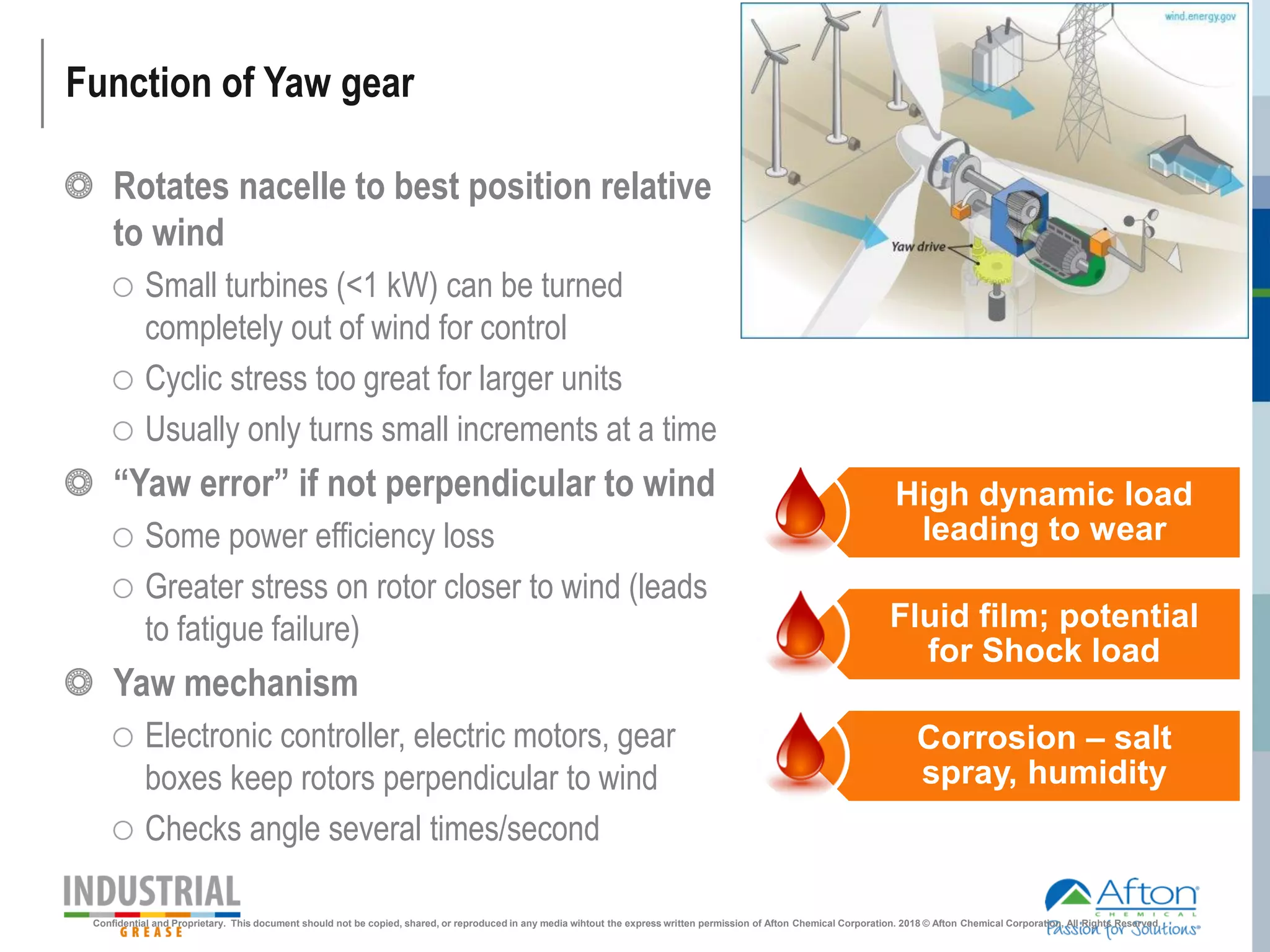 Afton Chemical - Tilting at Wind Turbines: An Adventure in Lubrication ...