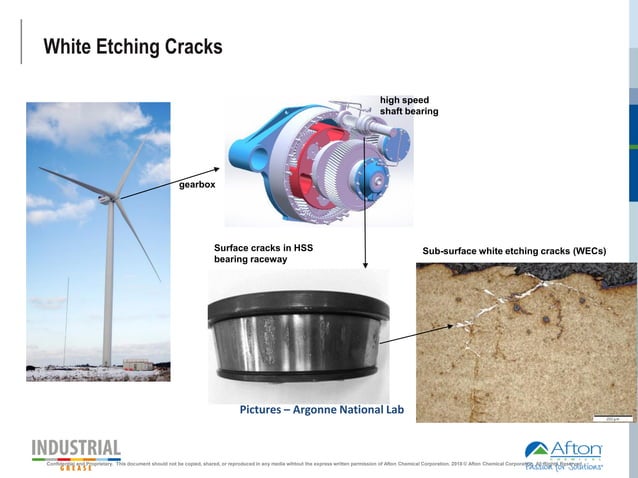 Afton Chemical - Tilting at Wind Turbines: An Adventure in Lubrication ...