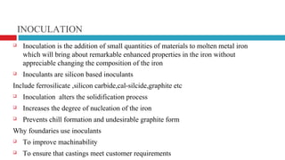 DUCTILE IRON FOUNDARY PRACTICE | PPT