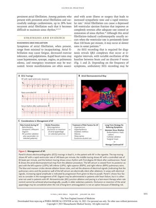 Artículo acerca de la Fibrilación auricular.pdf