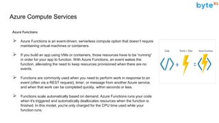 azure_fundamentals_5674379643333389633.pptx