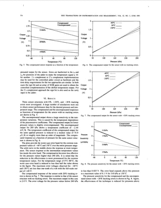 A fully integrated temperature compensation technique for ...