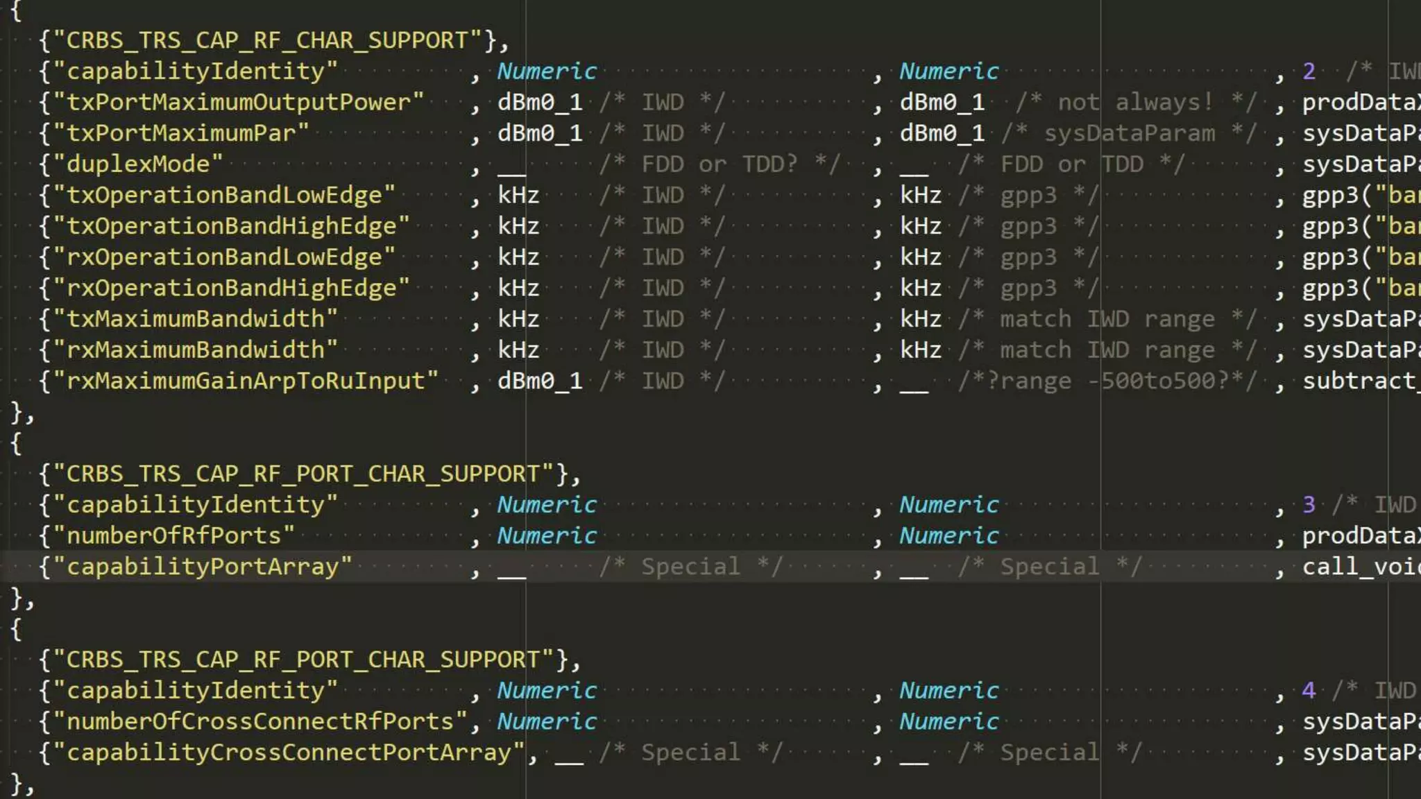 Monad - a functional design pattern | PPT Monad - a functional design pattern | PPT