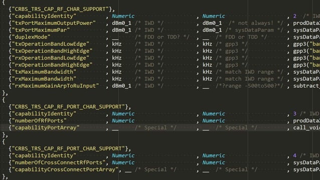Monad A Functional Design Pattern Ppt