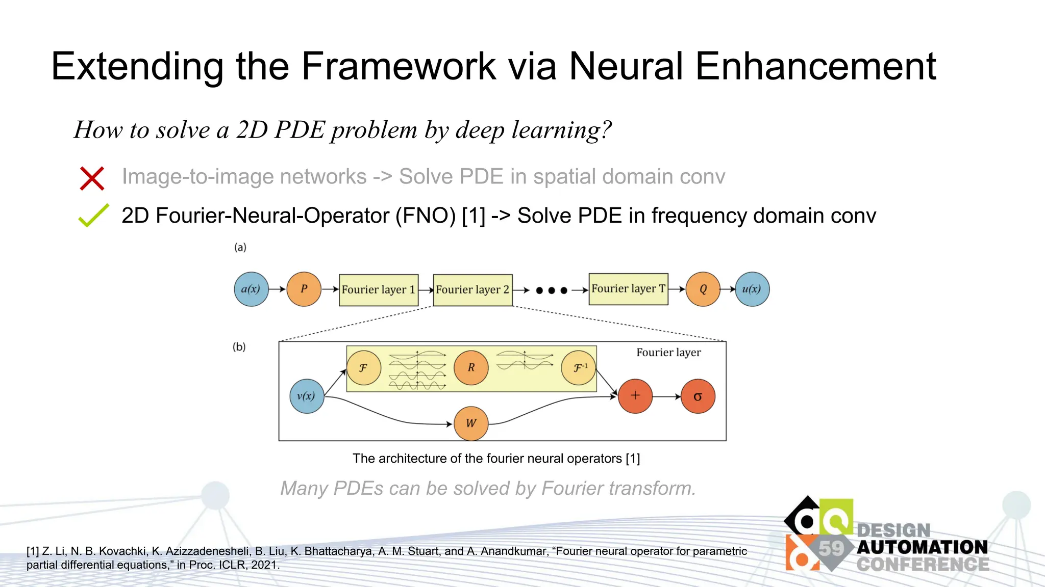 A fundamental step in VLSI physical design A fundamental step in VLSI physical design A ...