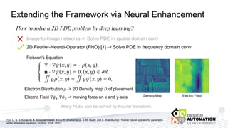 A fundamental step in VLSI physical design A fundamental step in VLSI ...