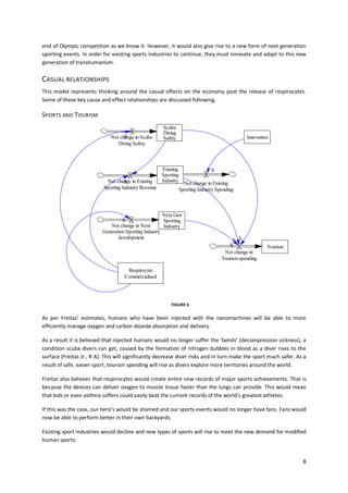 A futurist model on the economic impact of Respirocytes - Matt Leeburn ...