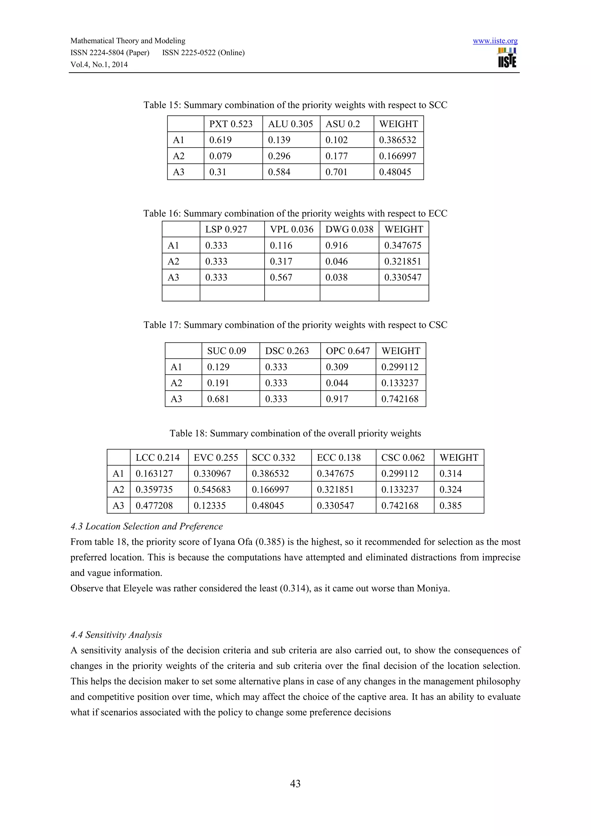 A fuzzy analytical hierarchy model for solid waste | PDF