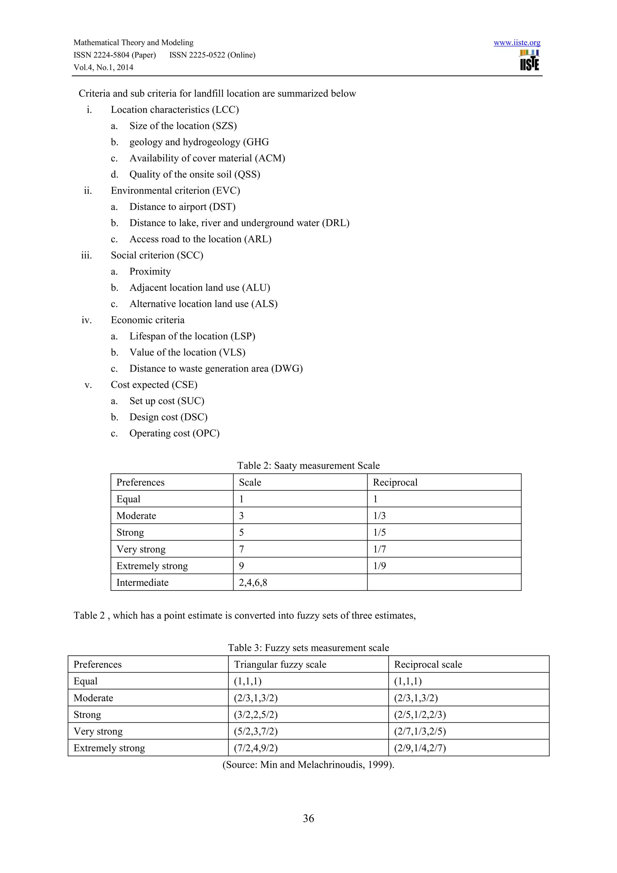 A fuzzy analytical hierarchy model for solid waste | PDF