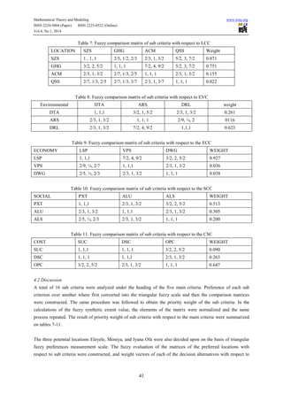 A fuzzy analytical hierarchy model for solid waste | PDF