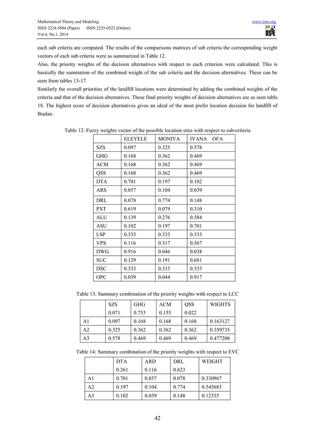 A fuzzy analytical hierarchy model for solid waste | PDF