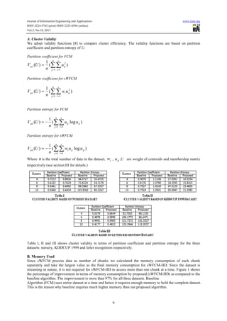 A fuzzy clustering algorithm for high dimensional streaming data | PDF