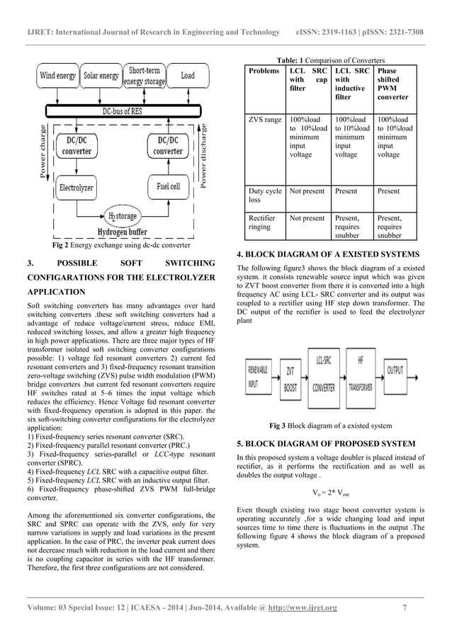 A fuzzy logic controlled dc dc converter for an | PDF | Consumer Electronics | Technology ...