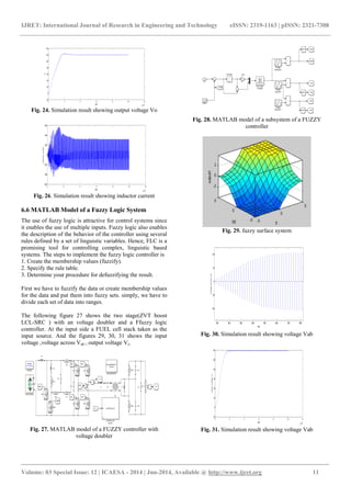 A fuzzy logic controlled dc dc converter for an | PDF