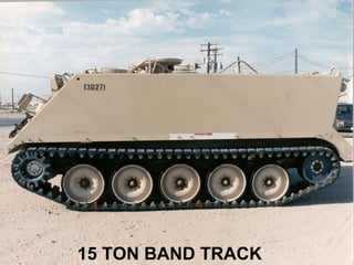 Band Tracks = Stealth Tanks | PPT