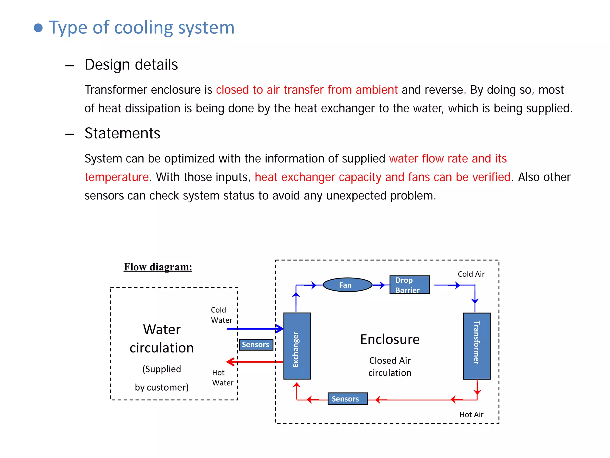 AFWF Cooling System | PDF