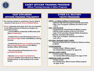 USAF Explorers Program Overview | PPT
