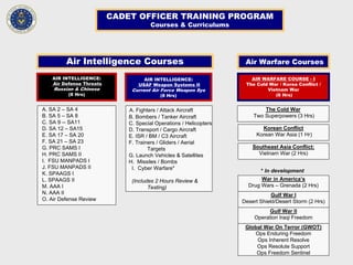 USAF Explorers Program Overview | PPT