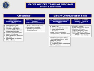 USAF Explorers Program Overview | PPT