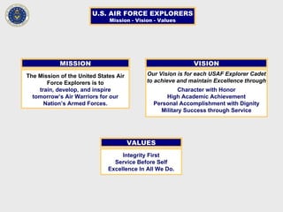 USAF Explorers Program Overview | PPT