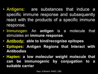 Antigen | PPT | Chemistry | Science