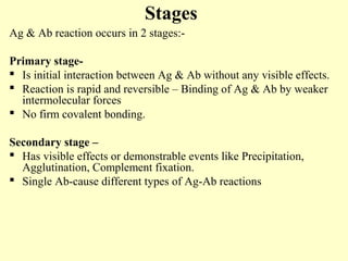Antigen - antibody reaction based on medical science | PPT