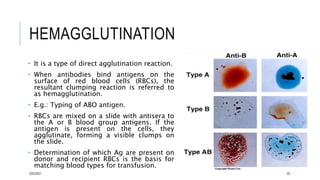 Ag ab interaction | PPT