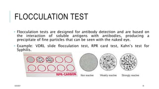 Ag ab interaction | PPT
