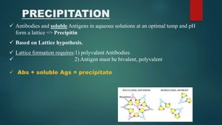 antigen - antibody reaction for nurses.pptx