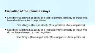 Antigen antibody reactions and their application in diagnosis of ...