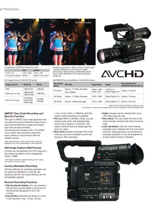 Panasonic AG-AF101 | PDF