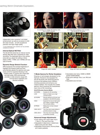 Panasonic AG-AF101 | PDF