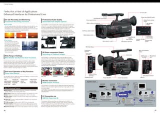 Ag hmc41-brochure | PDF