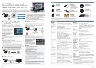 Ag hmc41-brochure | PDF
