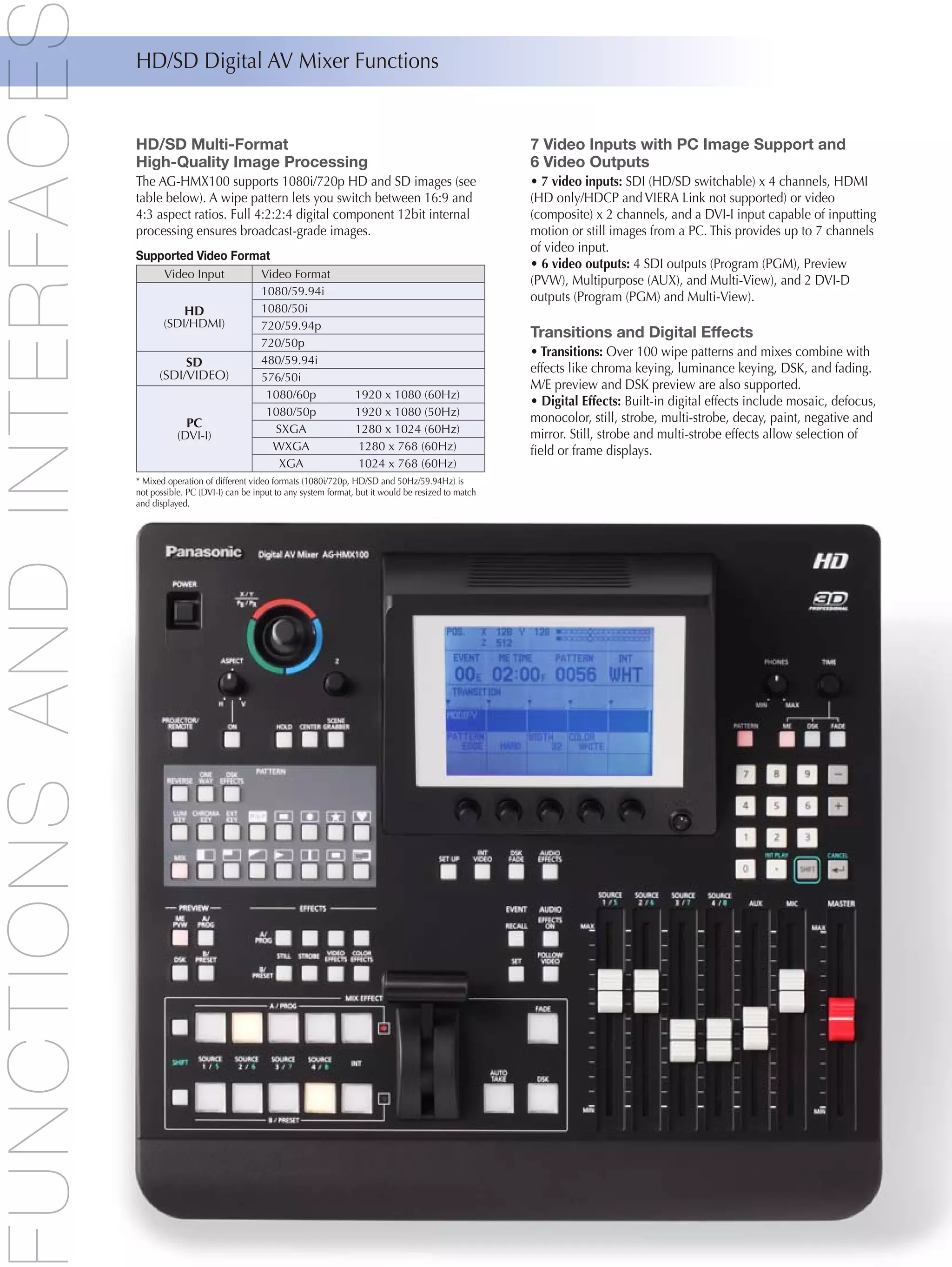 Panasonic AG-HMX100 Mixer Brochure | PDF