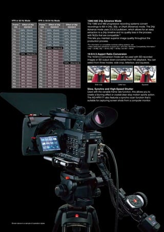 Panasonic AG-HPX171E | PDF