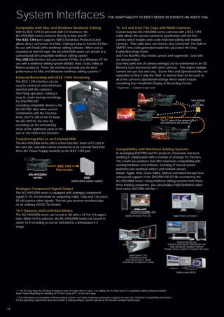 Panasonic AG-HVX200E | PDF | Video Production | Content Production
