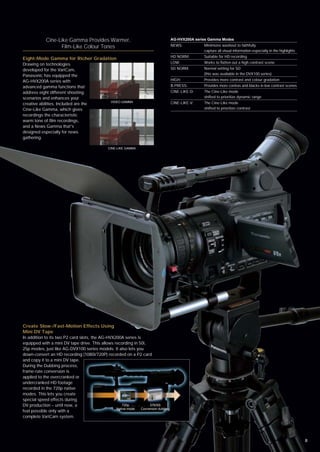 Panasonic AG-HVX200E | PDF | Video Production | Content Production