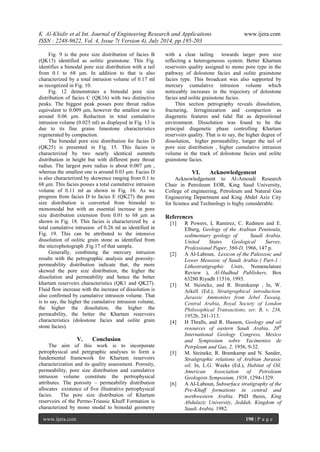 Integrated Petrophysical Parameters and Petrographic Analysis ...