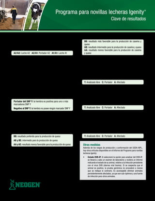Programa para novillas lecheras Igenity. Genandes. | PDF