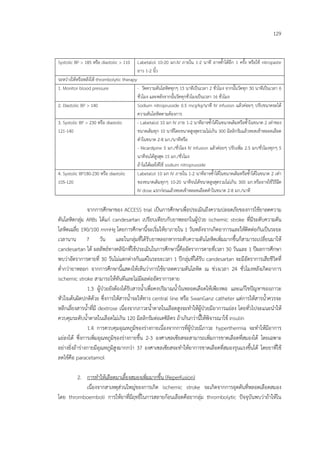 Pharmacotherapy in patient with stroke 2555 | PDF
