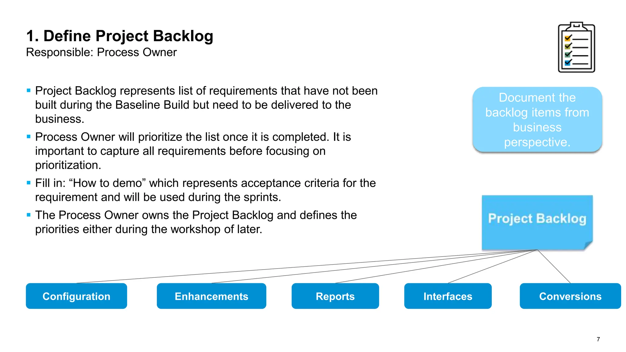 Agile implementation Methodology strategy | PPT