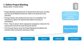 Agile implementation Methodology strategy | PPT