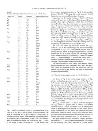 Ag (2 22) tian2007 | PDF