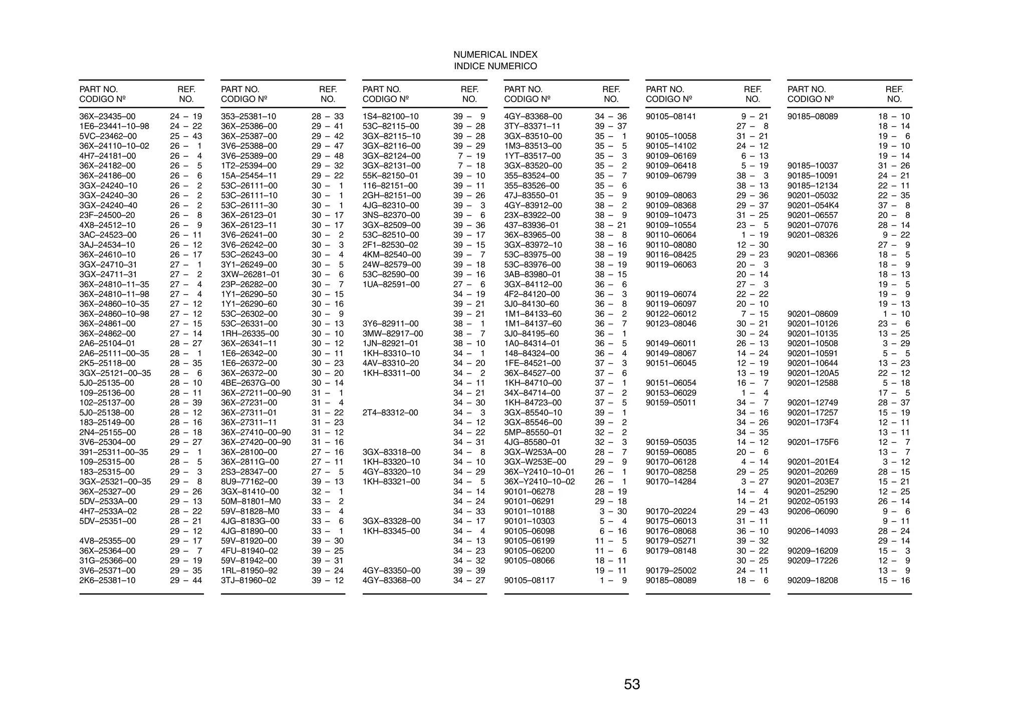 AG200-PARTS-CATALOGUE.pdf yamaha ag200 2007 | PDF